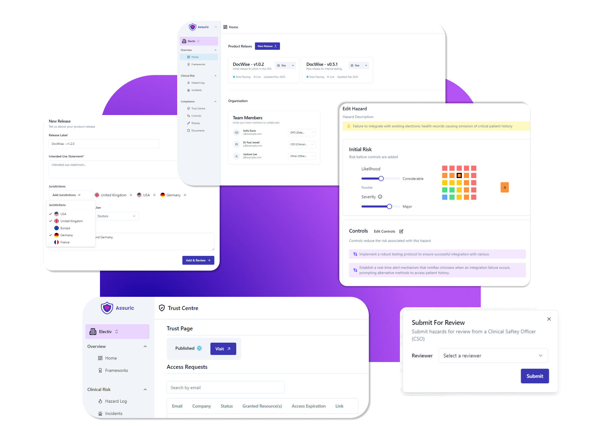 DCB0160 Compliance Platform dcb0160-compliance-platform